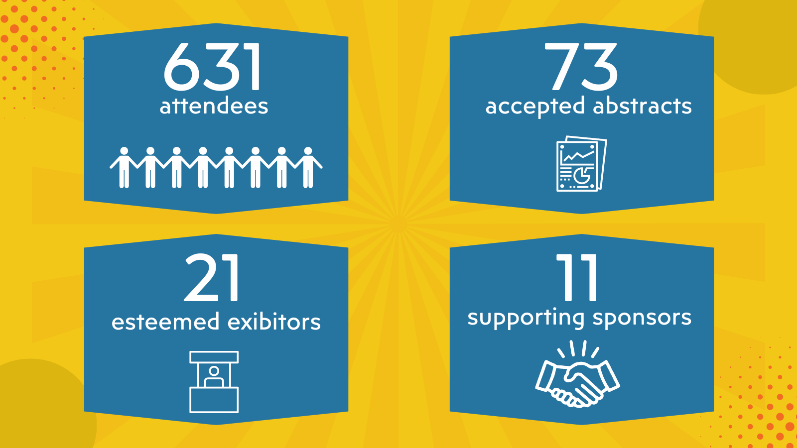 Scientific Symposium | Hemostasis & Thrombosis Research Society